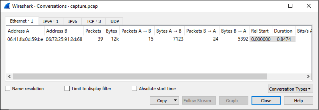 picoCTF 2019 WebNet0 Writeup – DMFR SECURITY