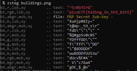 picoCTF 2019 What Lies Within Writeup – DMFR SECURITY